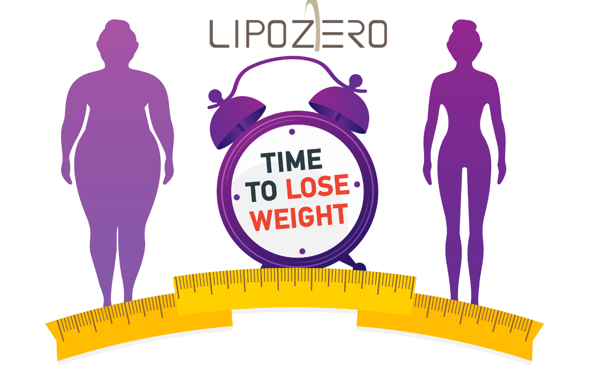 LipoZero akční balíček - Výhodný set ošetření pro štíhlejší postavu